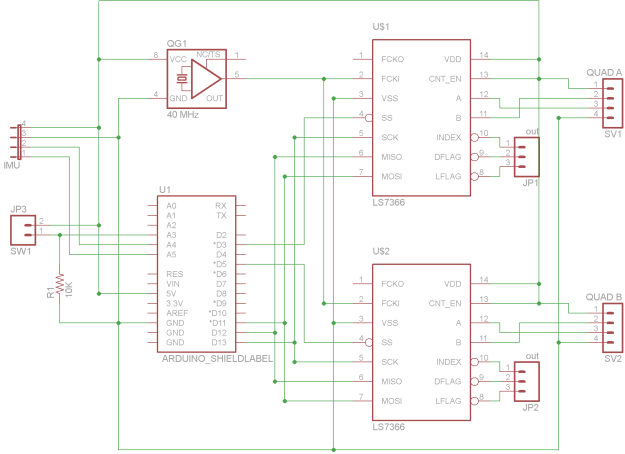 Quadrature Decoder | Mostly Robots